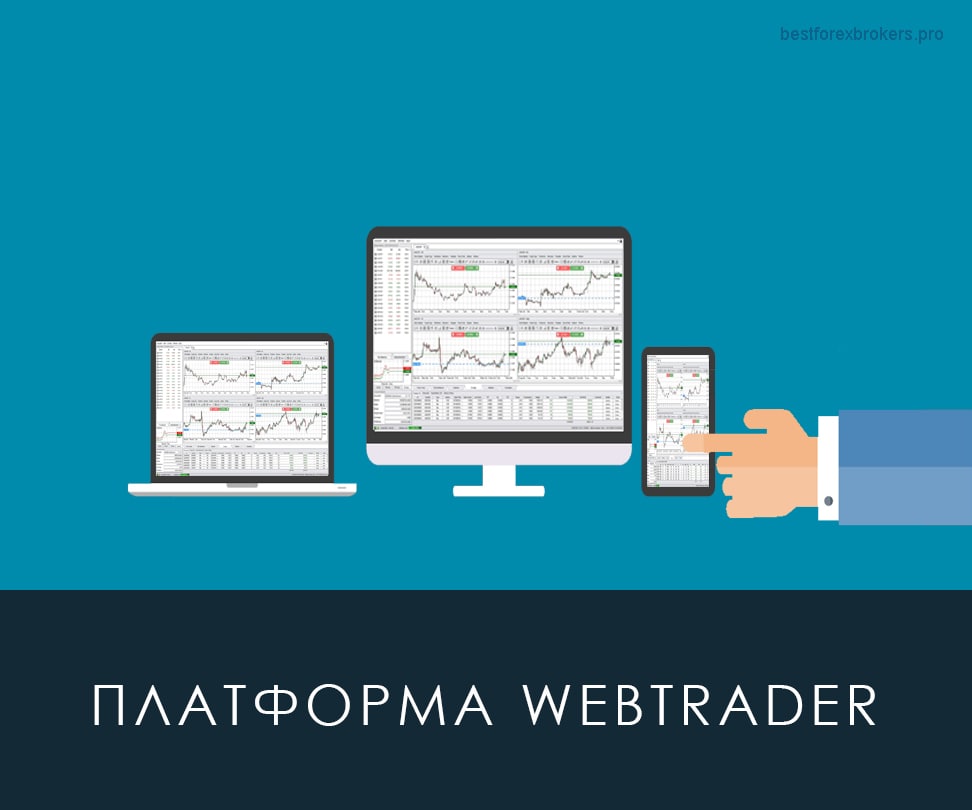 WebTrader (Вебтрейдер) - многофукнциональная торговая платформа ...